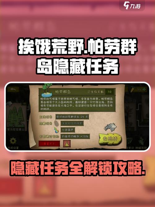 挨饿荒野荒野一家隐藏任务介绍狂野女孩4122023图标