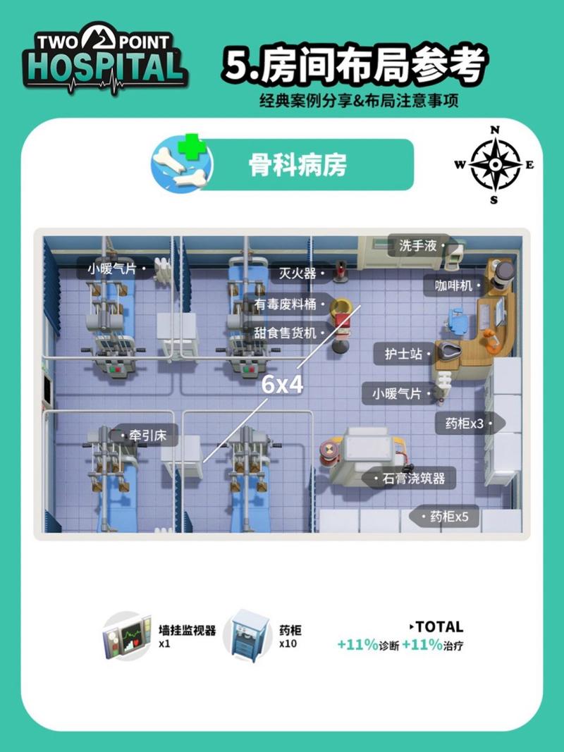 双点医院病房最佳配置布局攻略