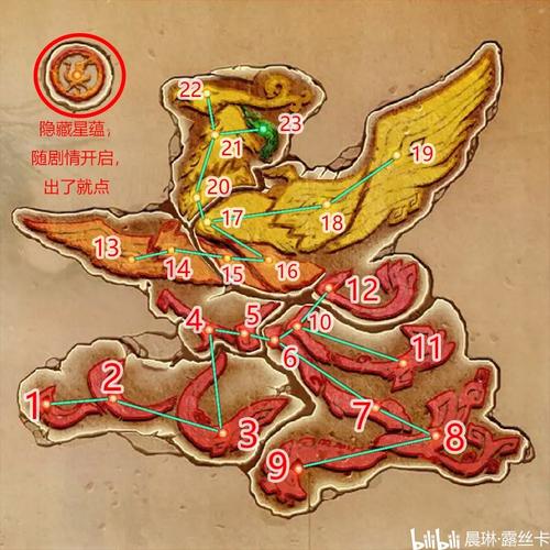古剑奇谭1星蕴完美顺序古剑奇谭1星蕴怎么点啊图标