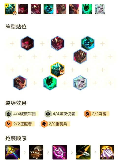 精白德莱文一人独C云顶冷门上分阵容截图