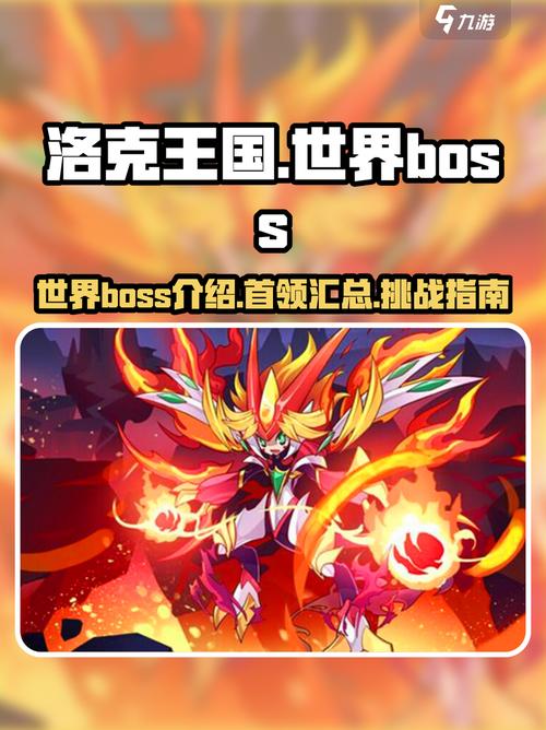洛克王国世界boss在哪里介绍图标