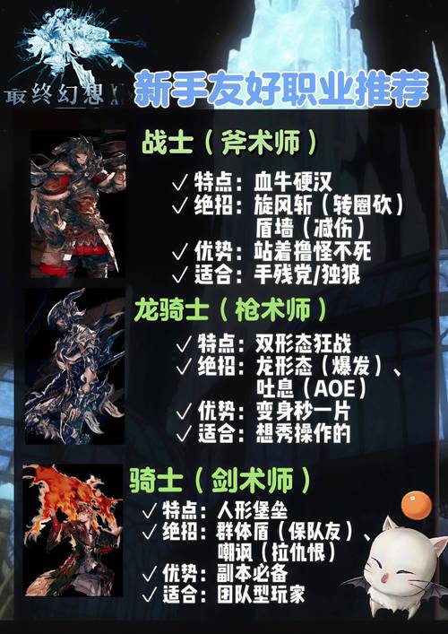最终幻想14水晶世界武士玩法介绍分享截图