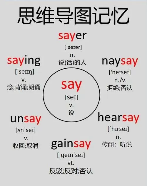 hear在爱情中的含义图标