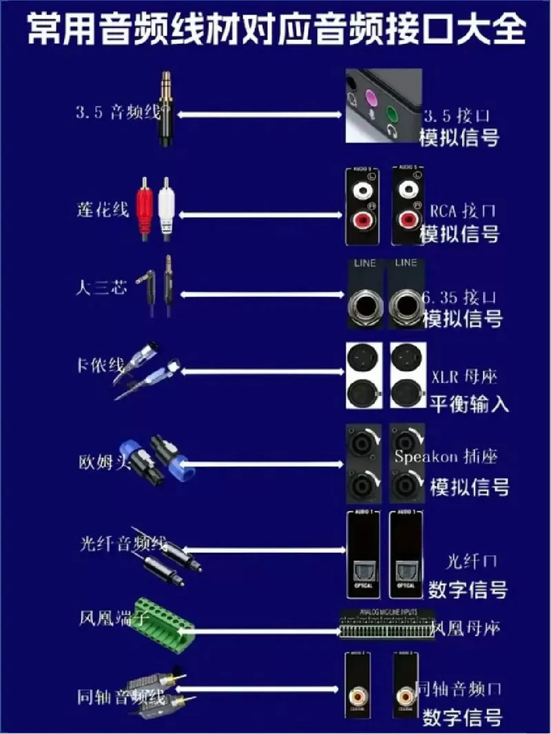 台式电脑音频线接口图解截图