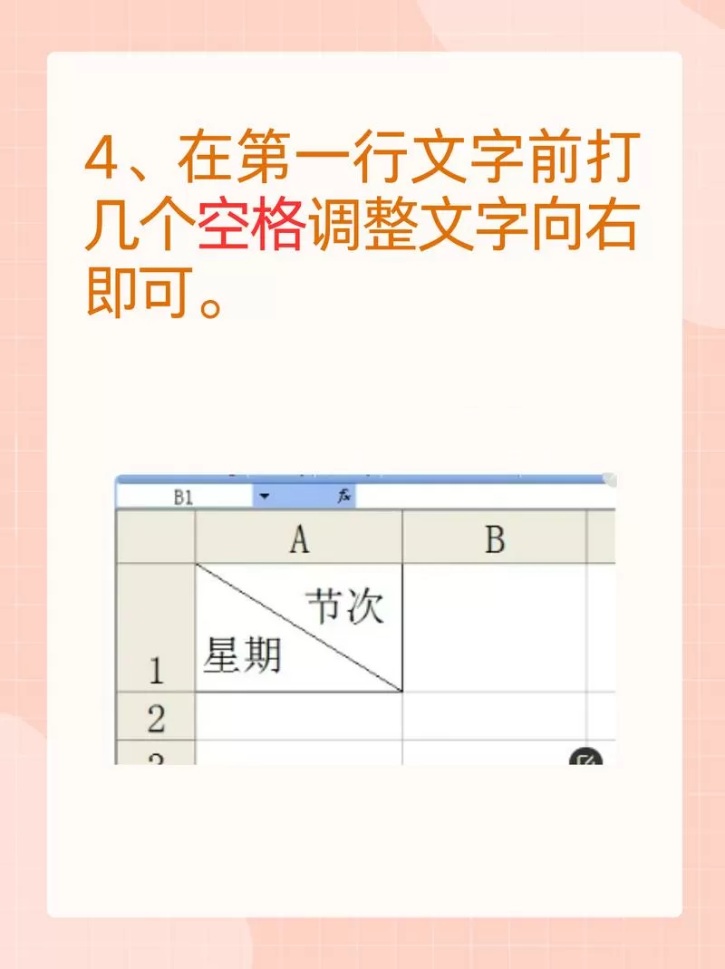 一个单元格加斜线后怎么打字图标