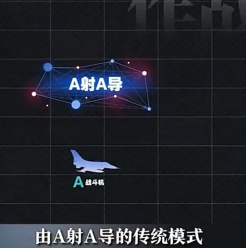 飞机大乱斗出ap还是ad图标