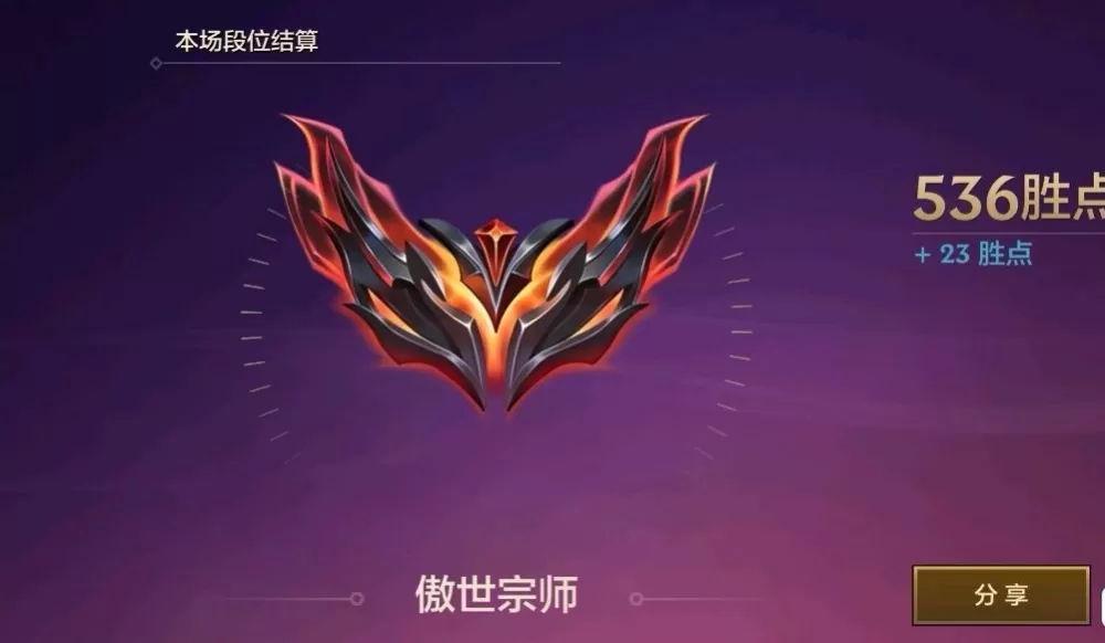 傲世宗师图标
