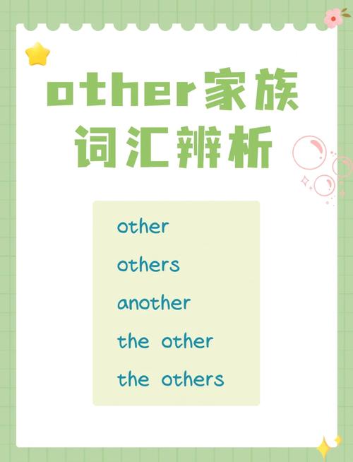 another的用法最简单三个步骤图标