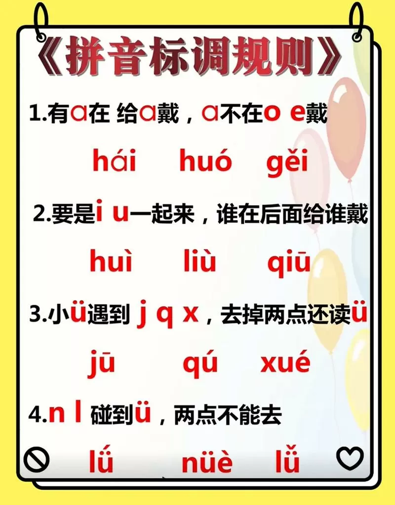 汉语拼音标调规则