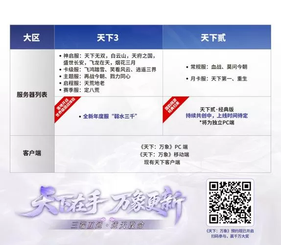 网易《天下:万象》图标