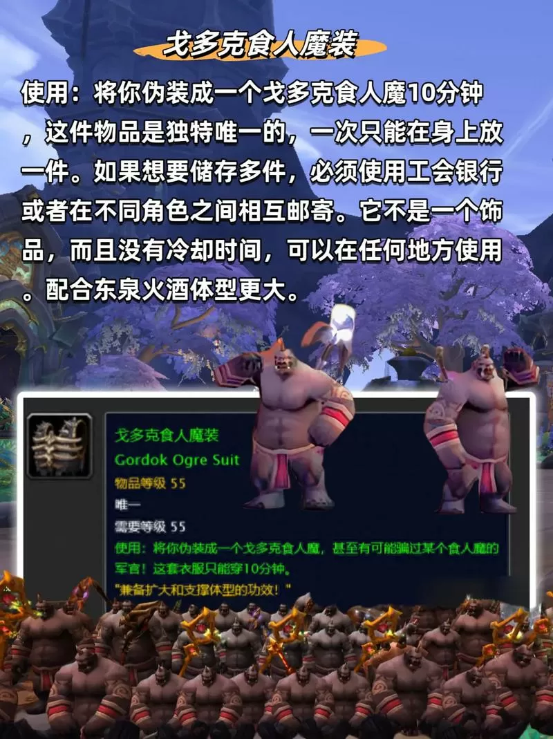 wow戈多克食人魔的事务怎么做图标