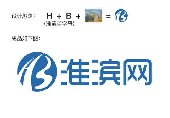 淮滨吧论坛截图