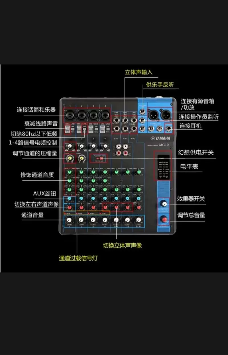 调音台效果器怎么用