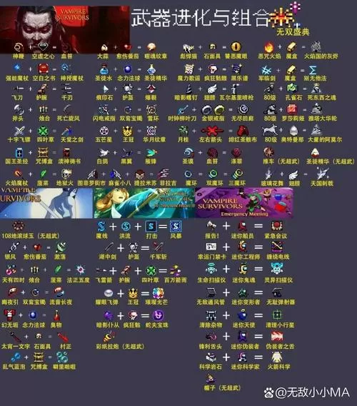 幸存吸血者武器进化图图标