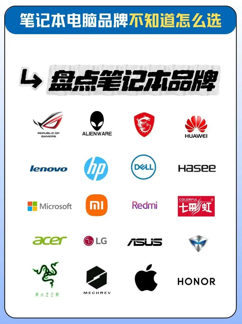 国产笔记本电脑品牌排行榜前十名图标