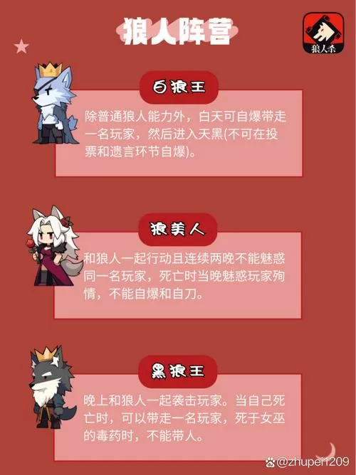 狼人镇2什么时候出截图