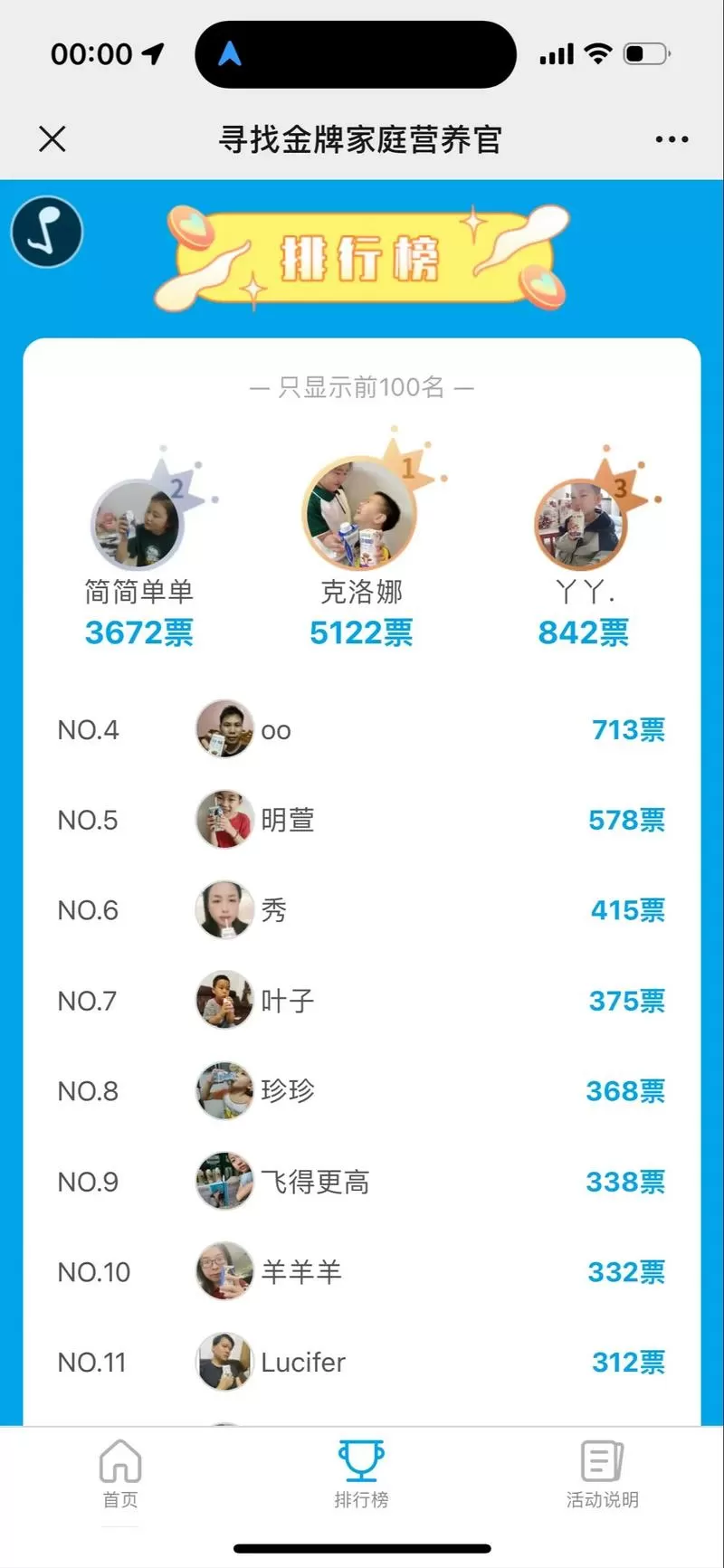 投票平台排行榜图标