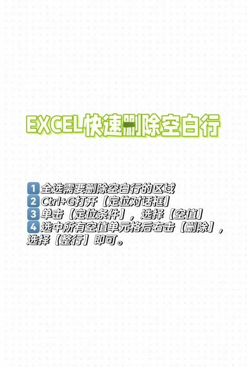 excel右侧空白列怎么删除图标