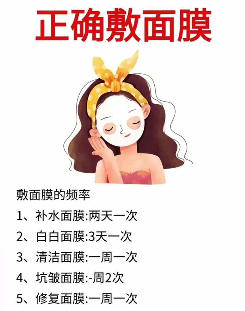 女生说在敷面膜,怎么幽默回复图标