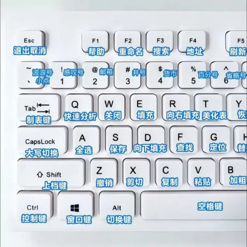 键盘按哪个键可以打中文