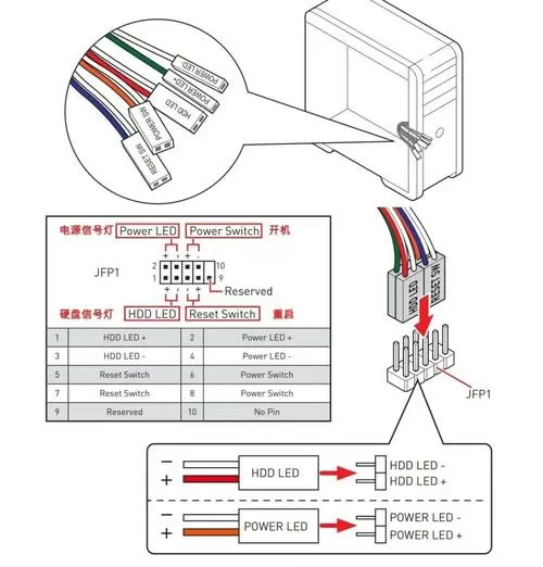 老机箱音频线接法图解截图
