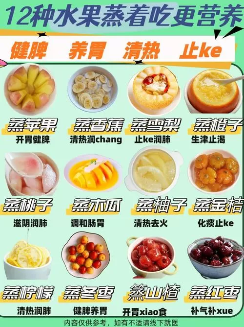 柚子蒸着吃的做法大全