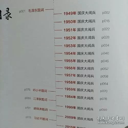 历届大阅兵珍藏册价格截图