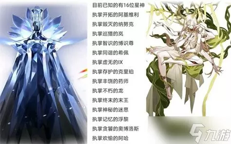 星穹铁道十八位星神介绍图标