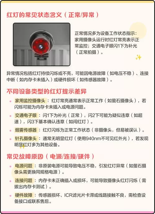 手机摄像头红灯闪烁怎么回事图标