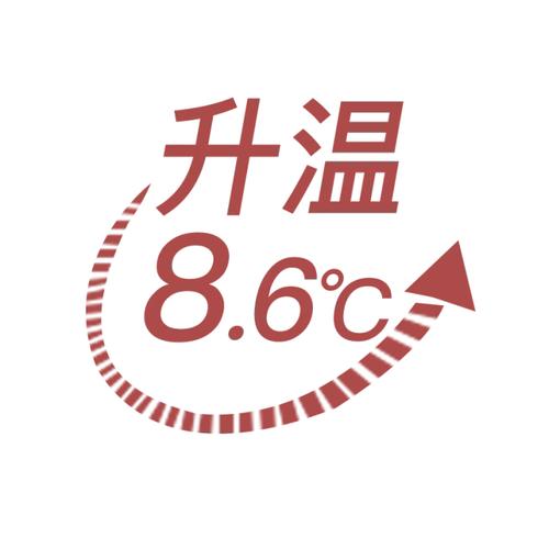 1∨1po年上身温截图