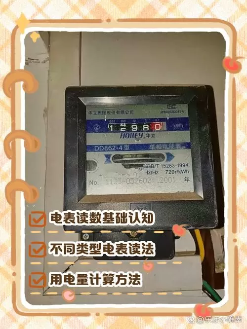 老式电表怎么看度数图标