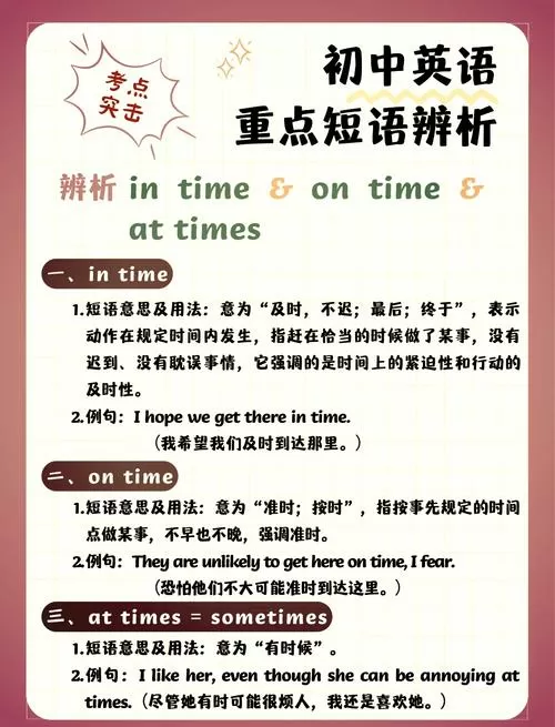 on time 和in time图标