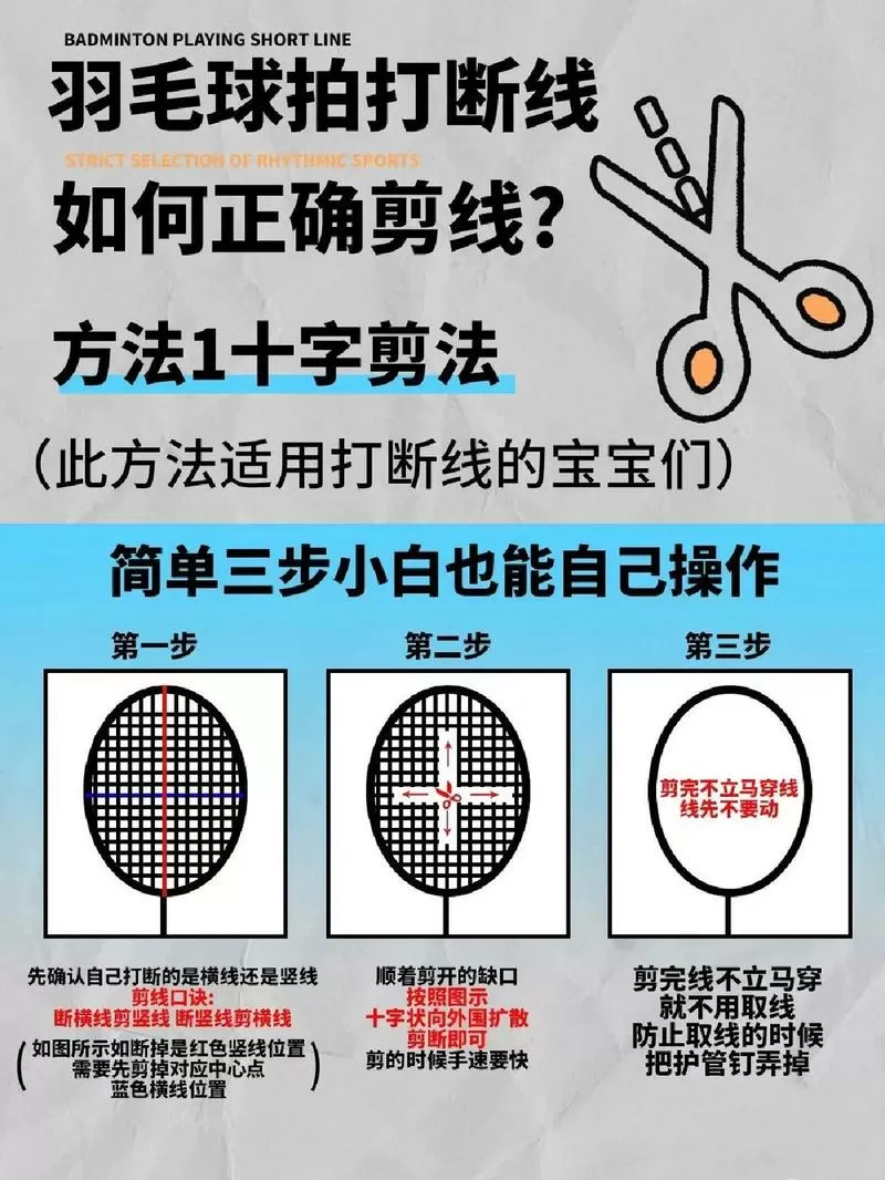 羽毛球拍换拍线方法视频图标