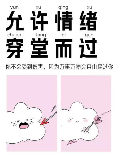 平复心情最好的方法图标