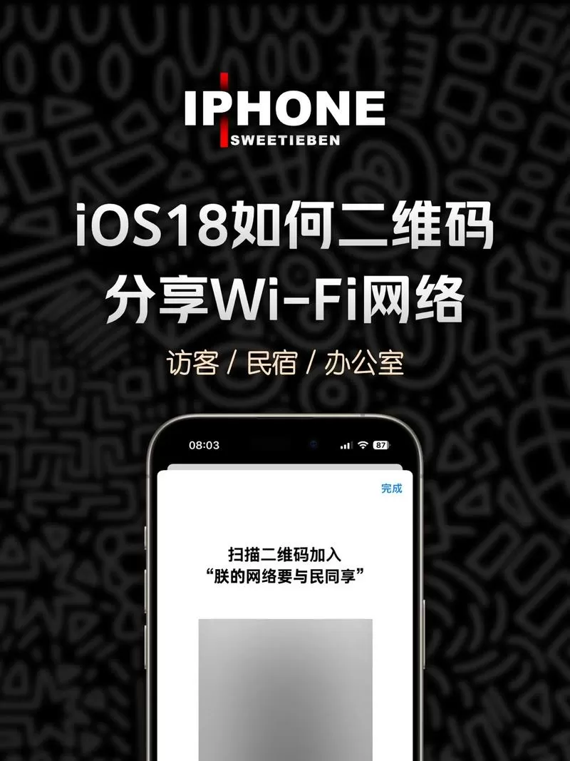 苹果二维码分享wifi图标