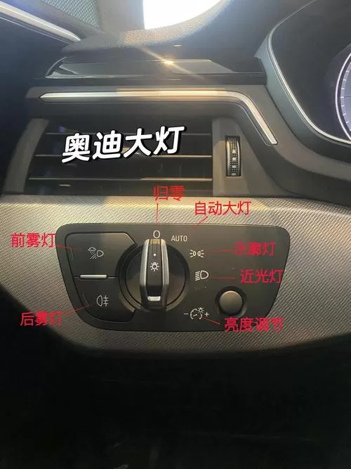 奥迪q5自动大灯灵敏度调节图标