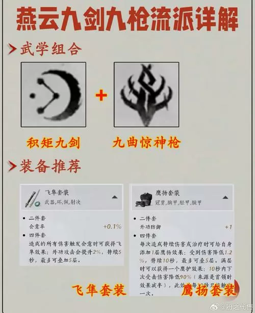 剑气除魔gg修改教程