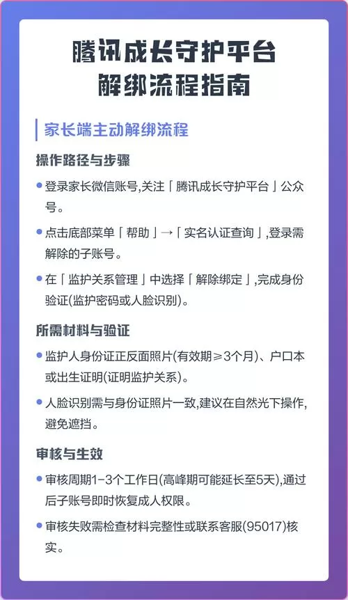 qq成长守护平台怎么解除绑定截图