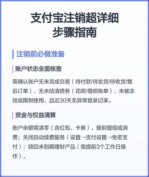 支付宝怎么注销?图标