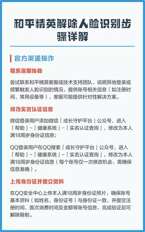 和平精英怎么解除人脸识别视频图标