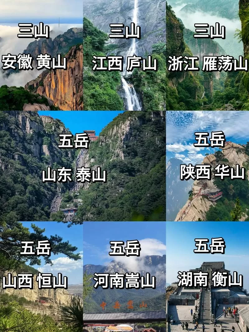 三山五岳分别是什么图标