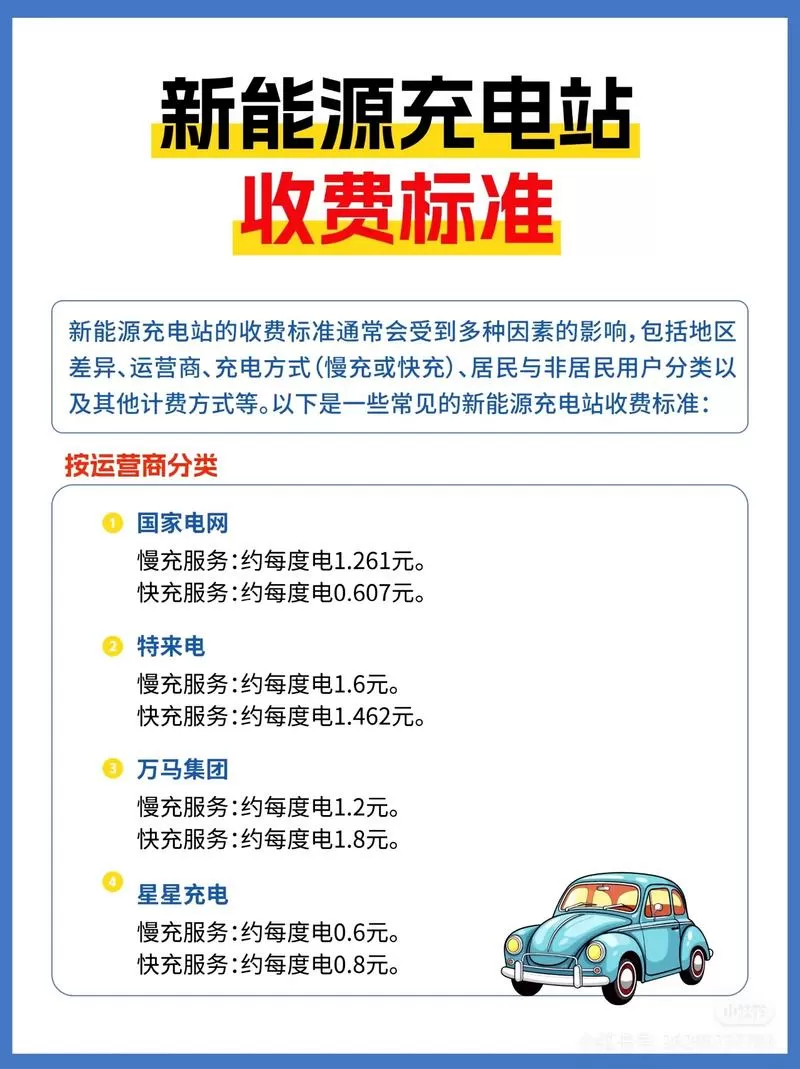 天天充电桩如何收费