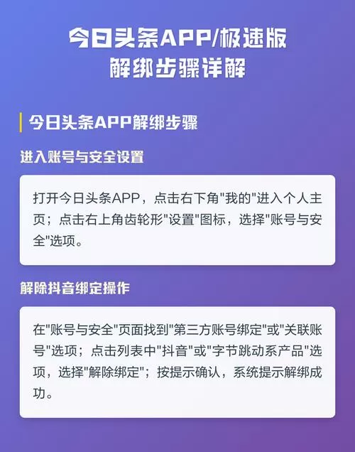 今日头条极速版号码怎么解除绑定图标