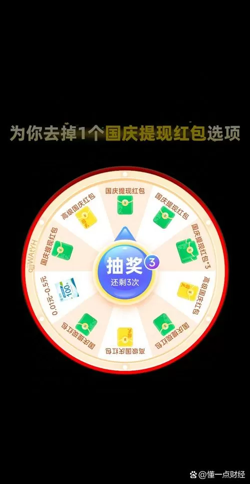 如何快速获得100元图标