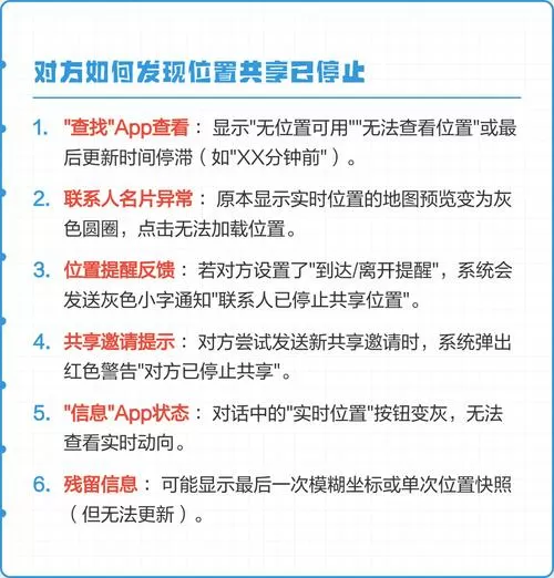 停止共享位置对方会收到吗截图