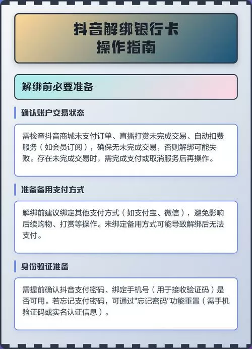 如何把抖音绑定的银行卡解绑图标