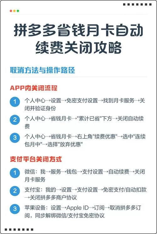 拼多多送的免费月卡怎么取消图标