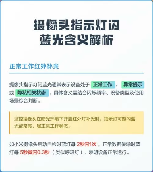 摄像头的灯一闪一闪是什么原因截图