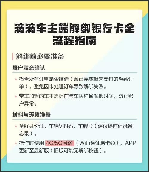 滴滴车主可以绑定别人的银行卡吗图标