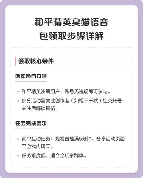 和平精英语音包怎么获取图标